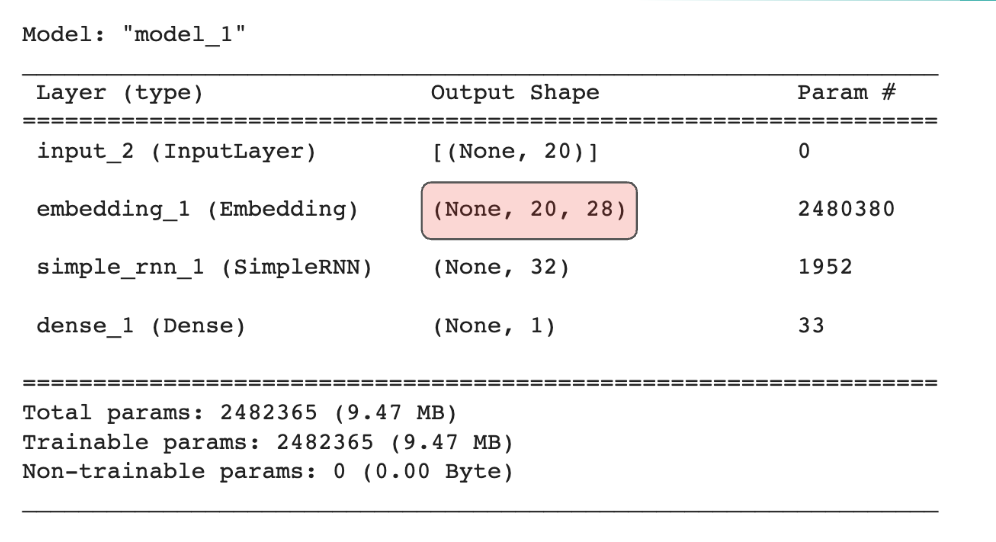 [개념] Hidden Sequences