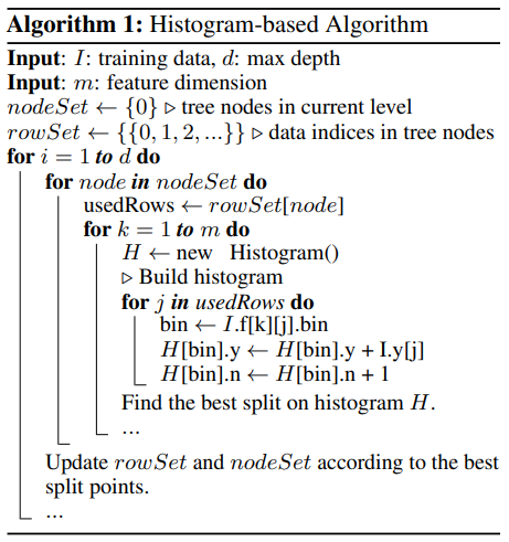 [LightGBM] LightGBM: A Highly Efficient Gradient Boosting Decision Tree 리뷰