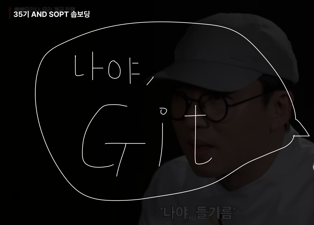 [SOPT] 솝보딩 “나야 Git”