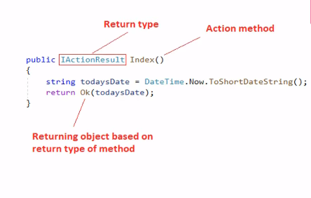 .NET 5.0 - (3)