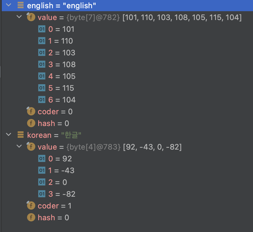 [Java] - 자바 String byte[], Compact Strings