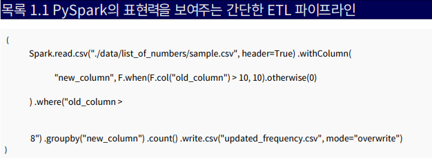 [PySpark]1. Introduction