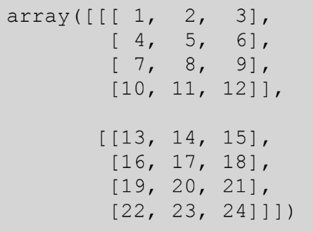 [Microsoft Data School] 8일차 - Python Numpy, Pandas, 데이터 전처리