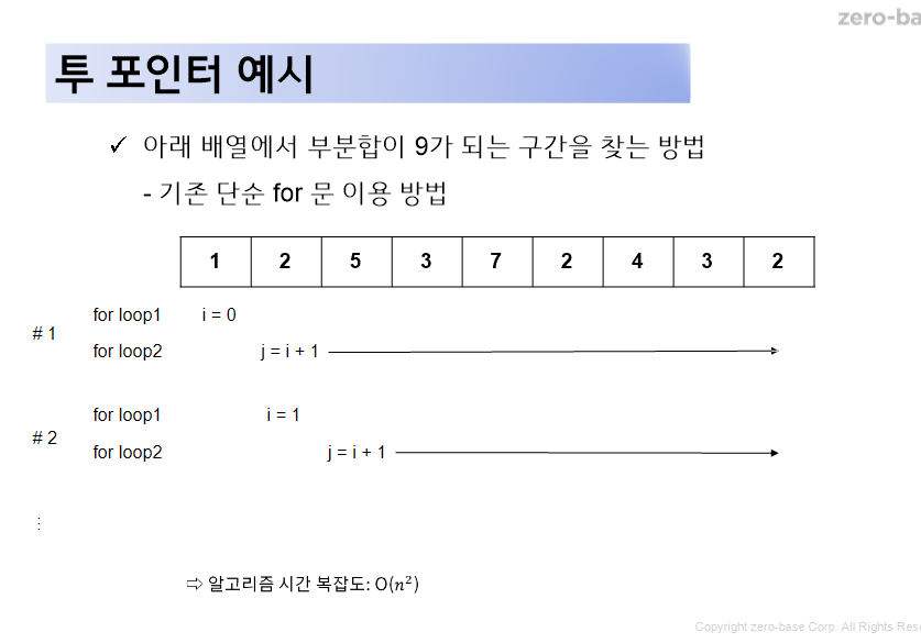 투 포인터(Two Pointers)