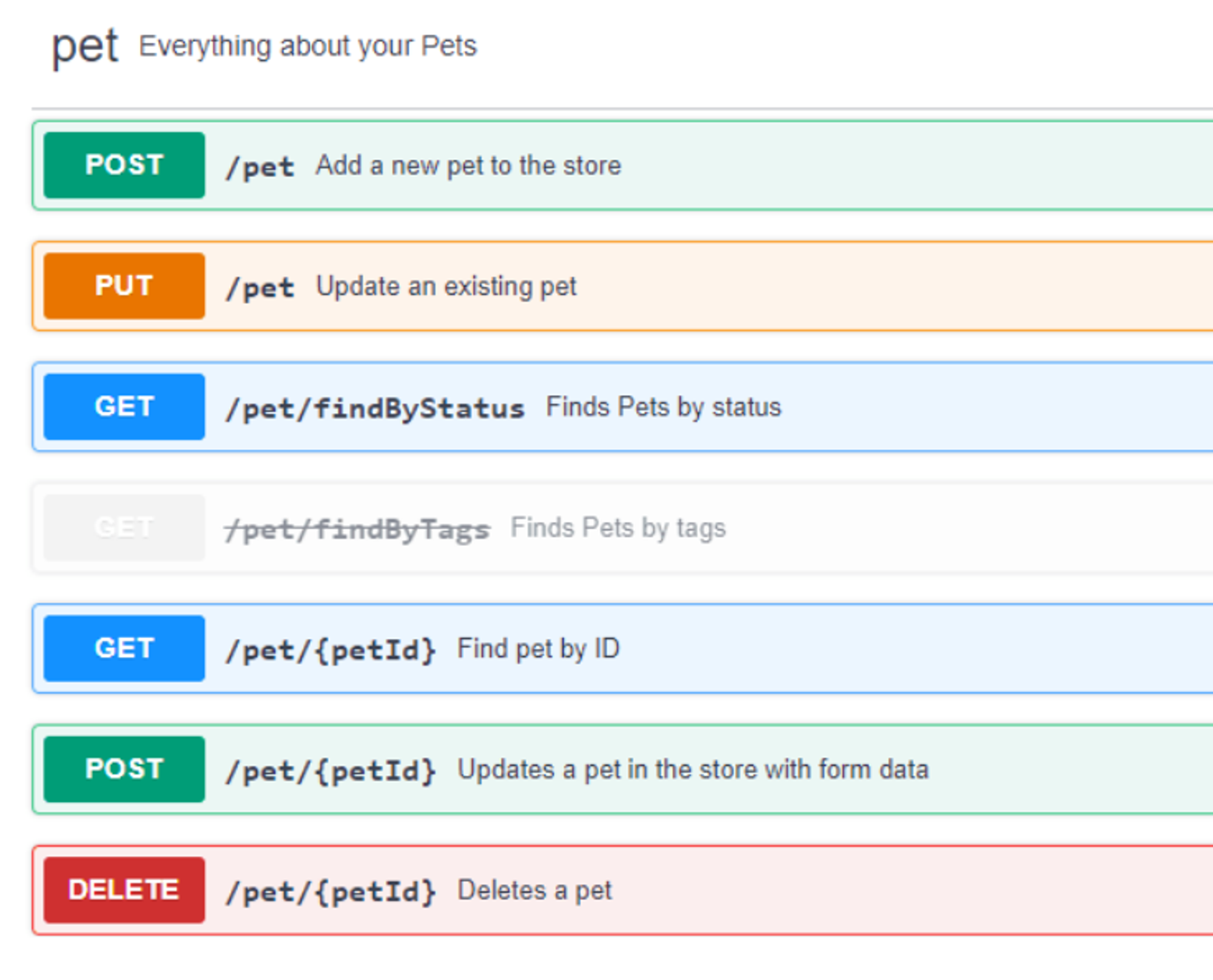 RESTful API & Swagger RESTful API & Swagger