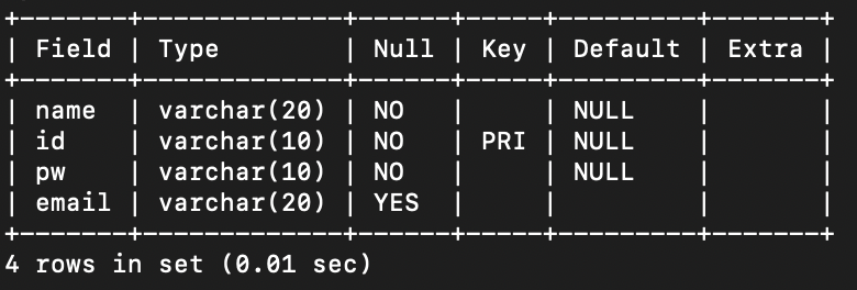 [실습_47] Sequelize
