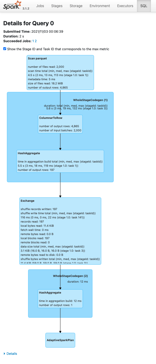 Apache Spark - Cache와 Persistence