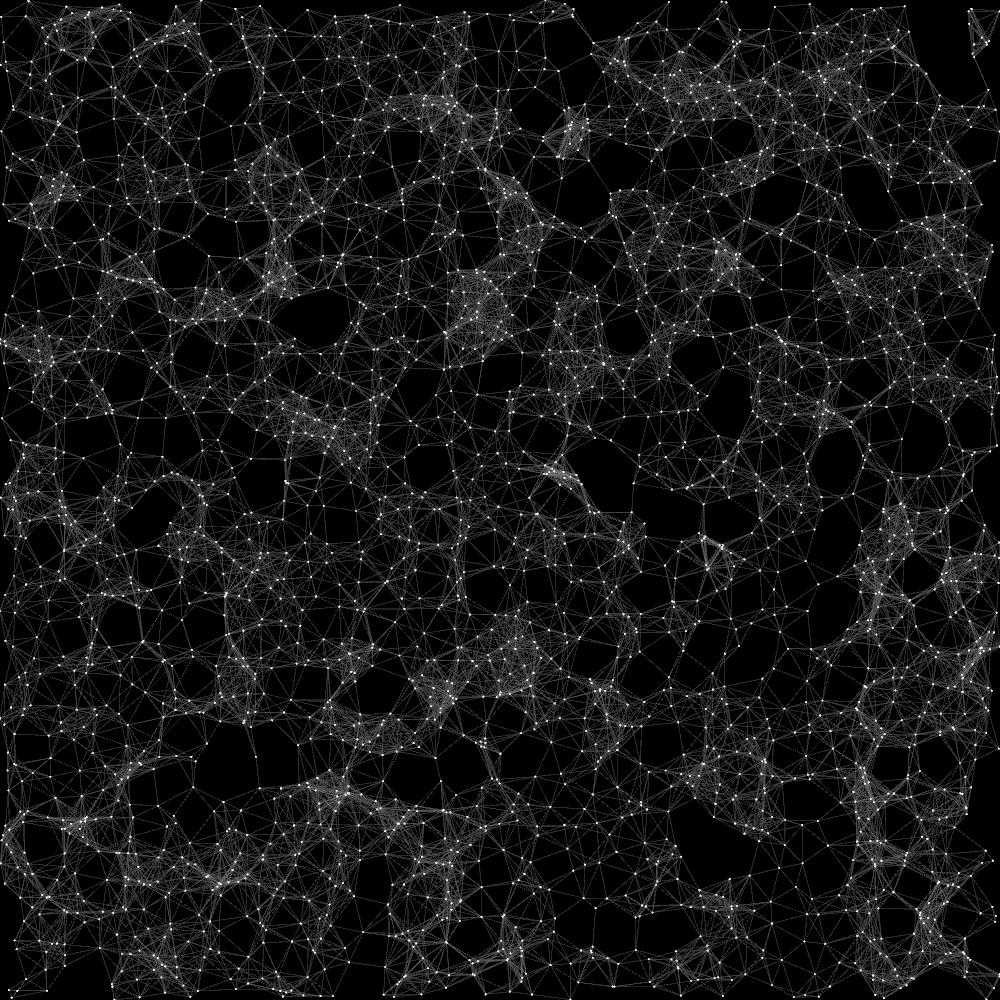 🔮 :: Connecting Dots ver2