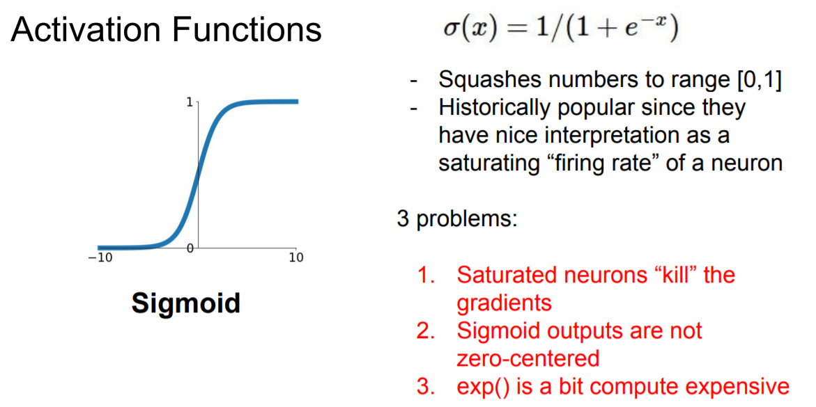 [CS231n] Lecture 6. Training Neural Networks I