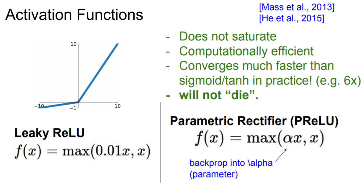 [CS231n] Lecture 6. Training Neural Networks I