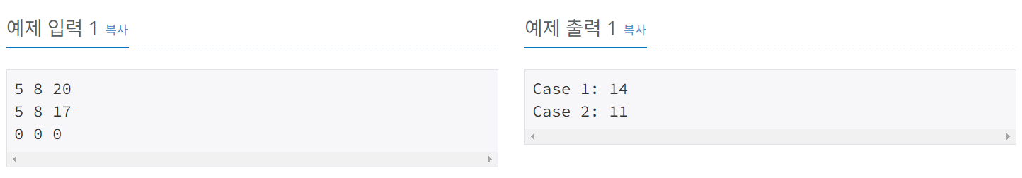 [BOJ / C++] 백준 4796 캠핑