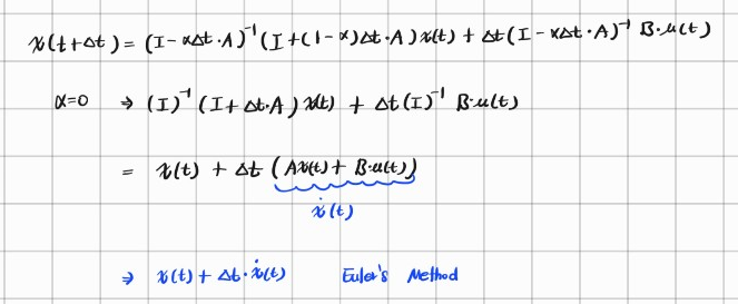 Combining Recurrent, Convolutional, and Continuous-time Models with Linear State-Space Layers(2021)