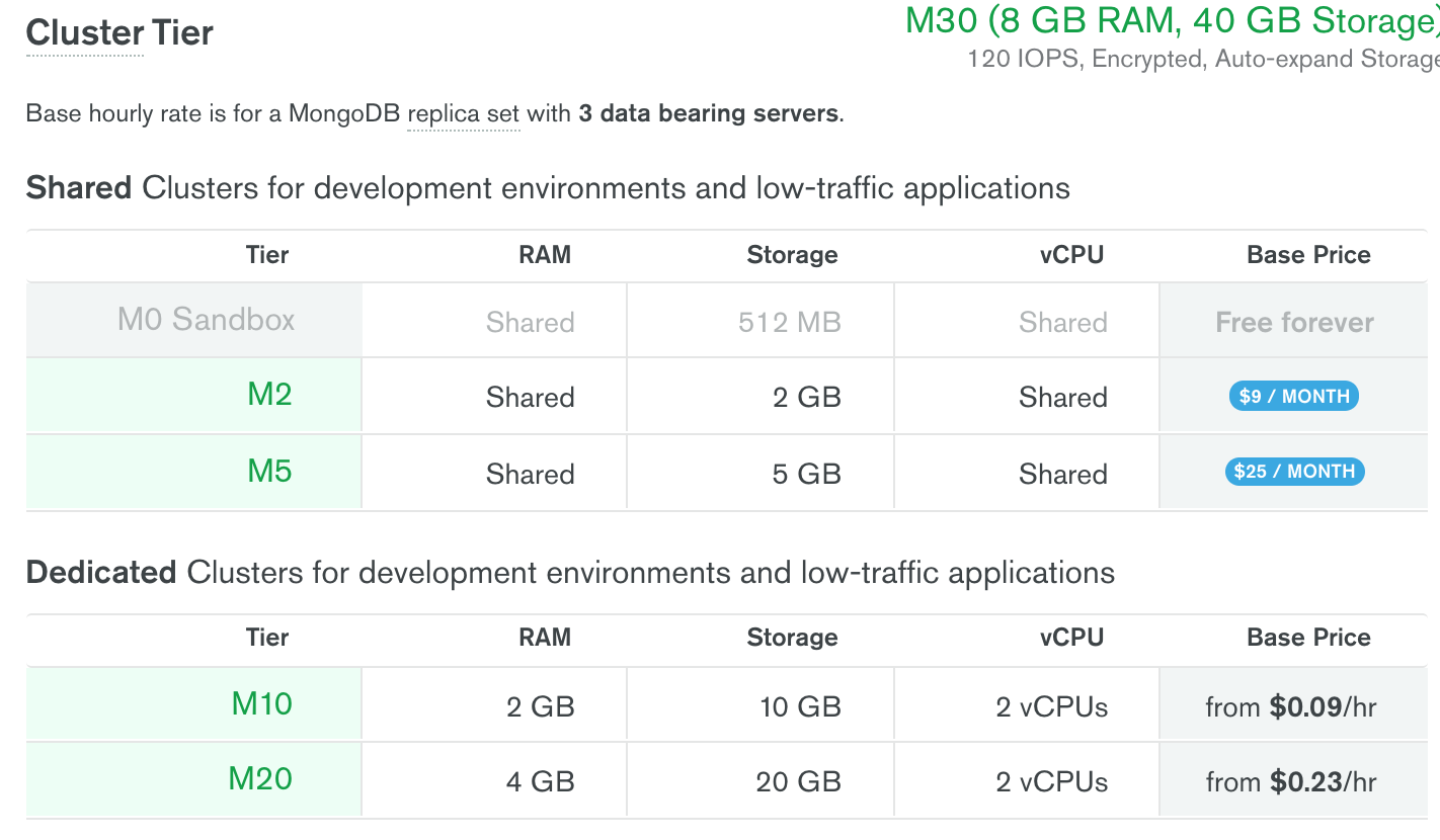 02 | MongoDB 연결