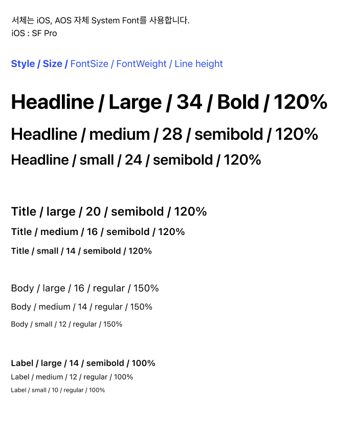 iOS, AOS 기본 컴포넌트를 활용하기 위한 디자인 시스템 고민