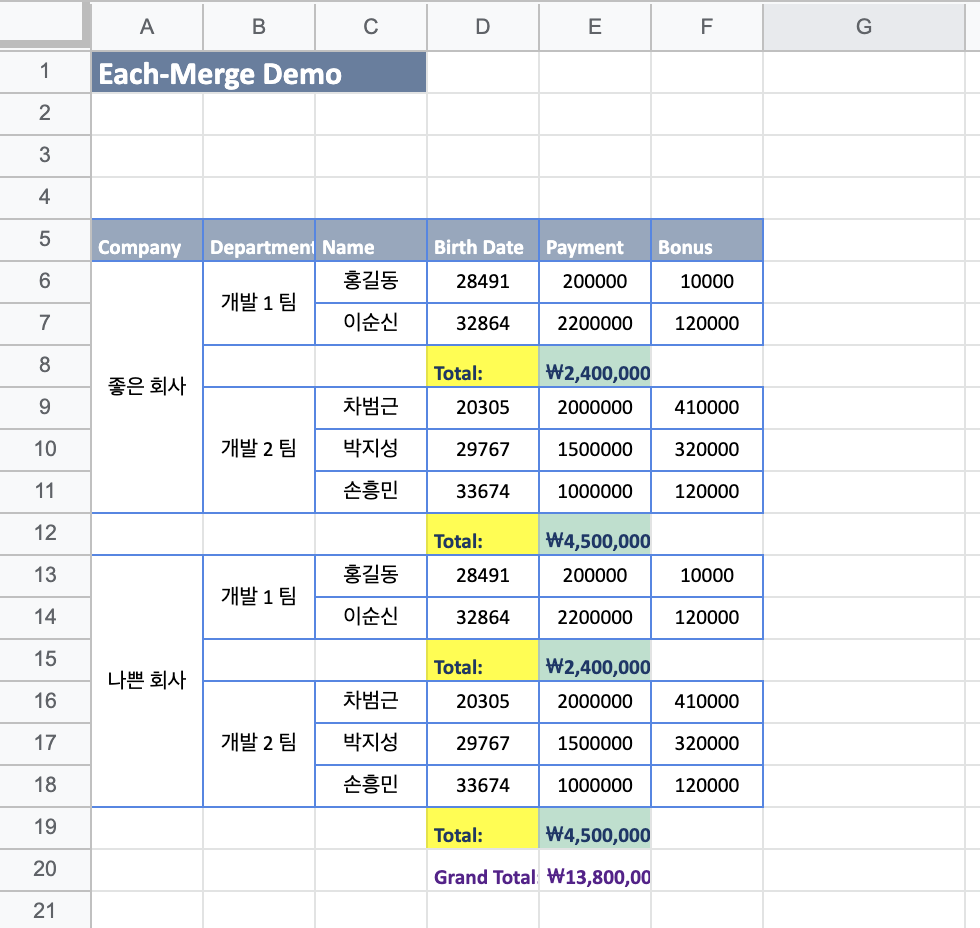Jxls - 엑셀 템플릿 기반 동적 데이터 처리와 사용자 정의 커맨드 확장