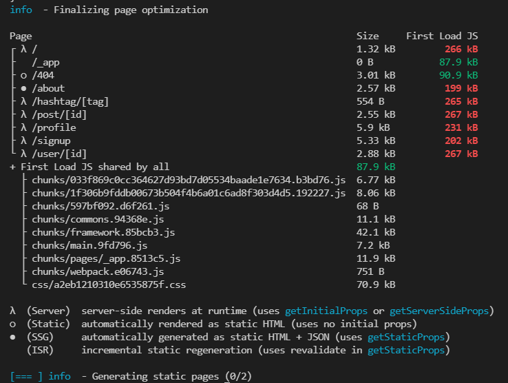 React로 SNS 만들기 (9) - 빌드하기