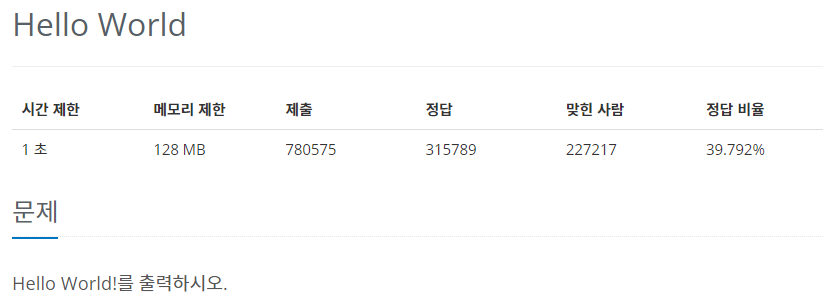 [BOJ]Java - Hello World