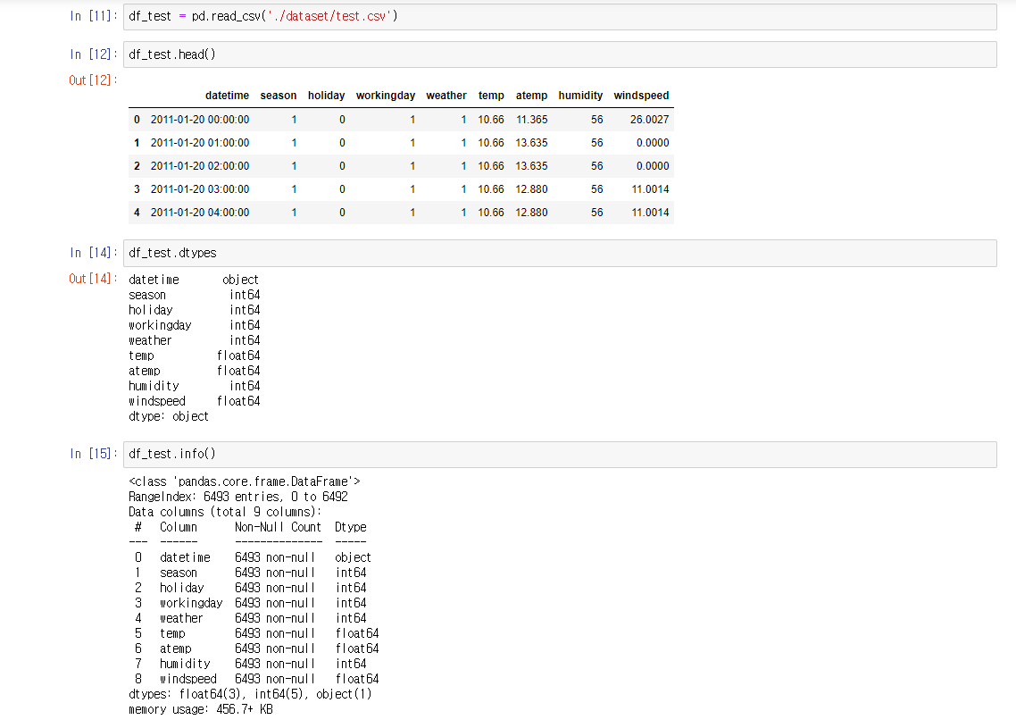 kaggle-bike 따라하기