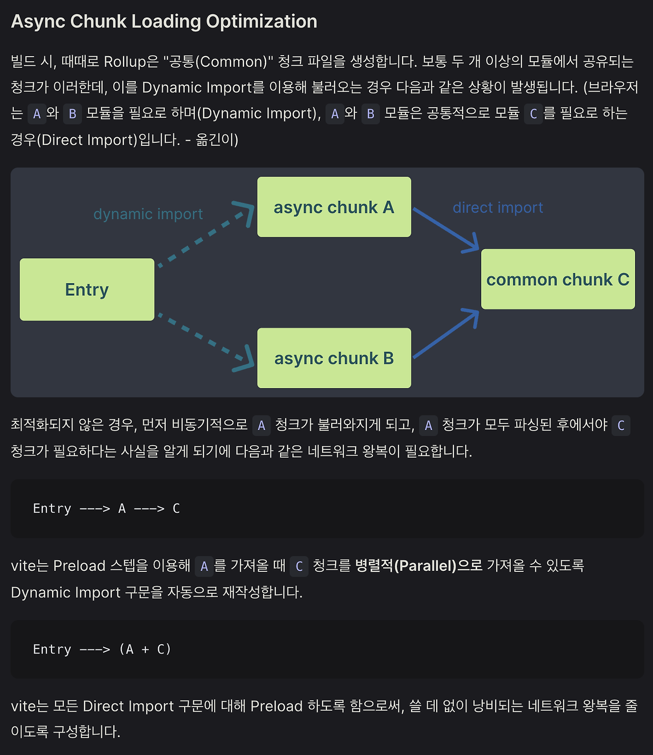 Lighthouse 개선 (w. Lazy, Image Optimization, Chunk Splitting)