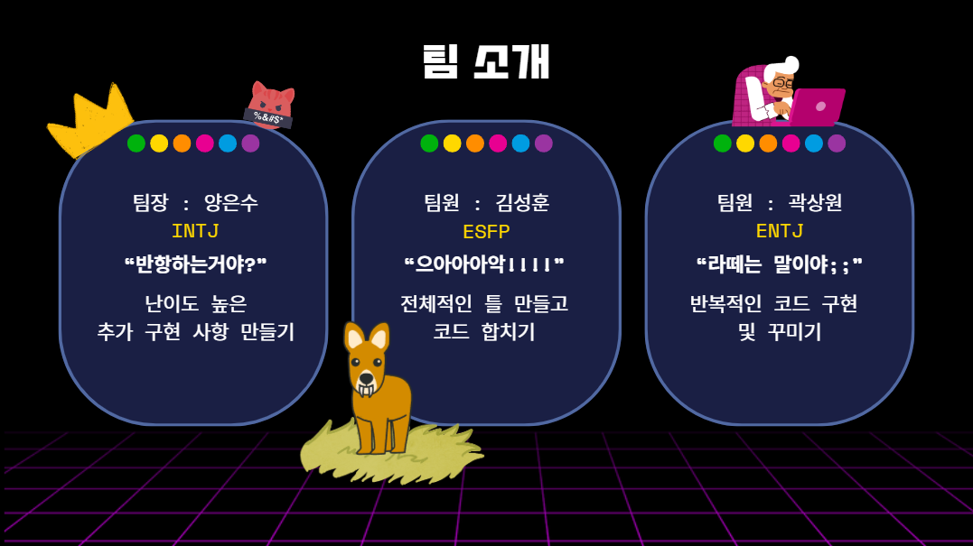 {TIL} Text RPG 팀 프로젝트 개인 회고