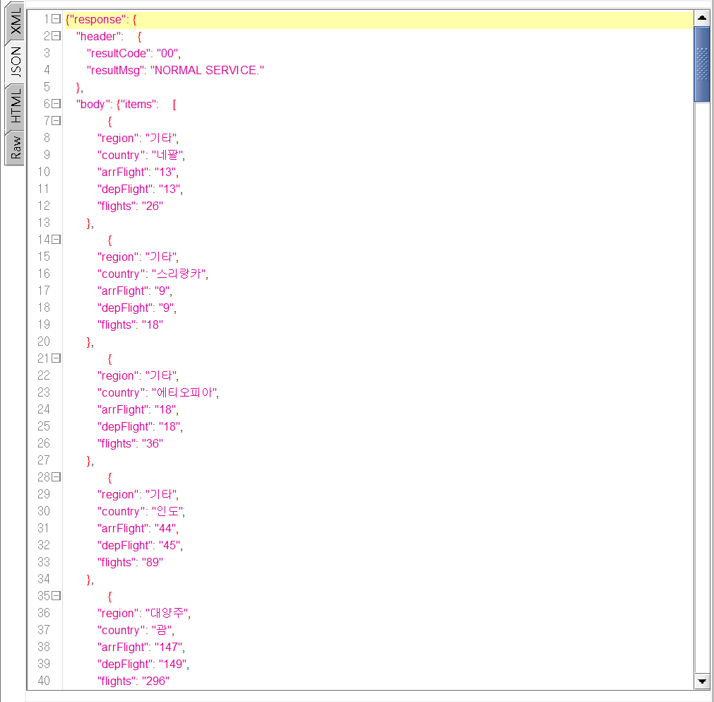 SoapUI 인코딩 UTF-8 설정 방법
