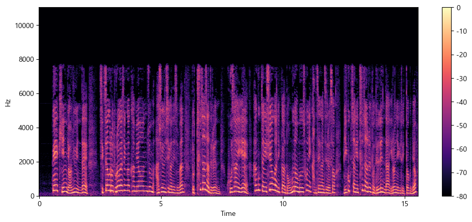 음성데이터 전처리