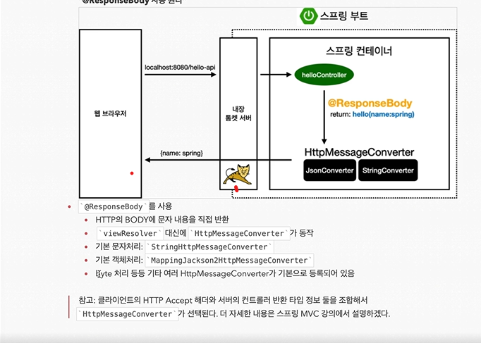 sbd3387 (서병덕) - velog