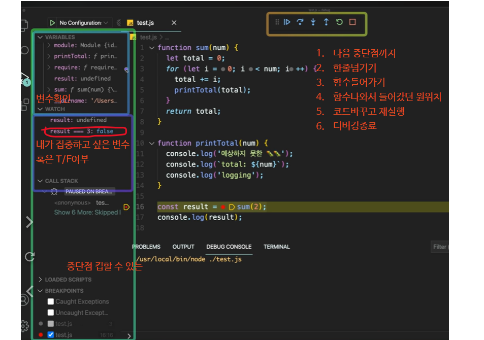Visual Studio Code // Debug