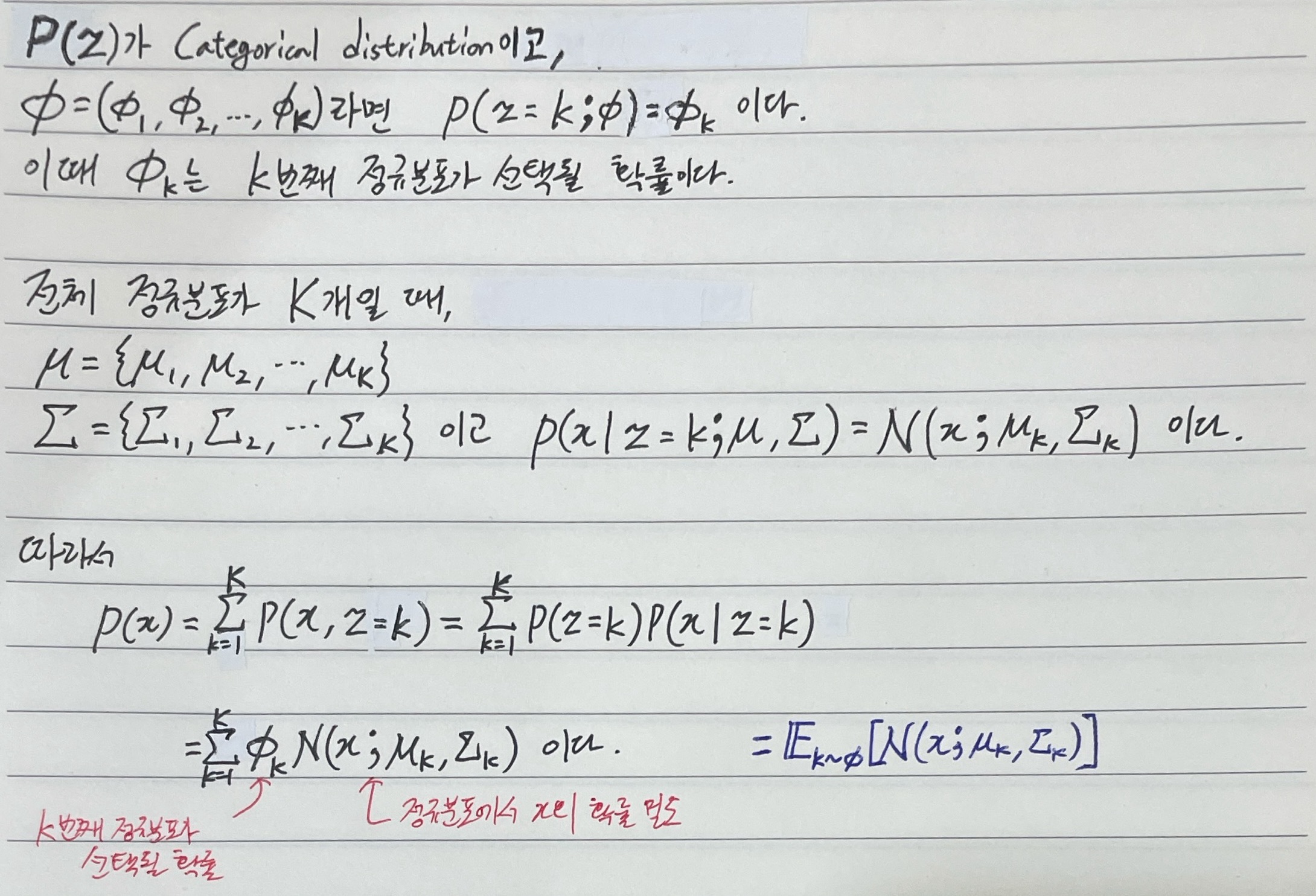 schaeck (Suchae Jeong) / 작성글 - velog