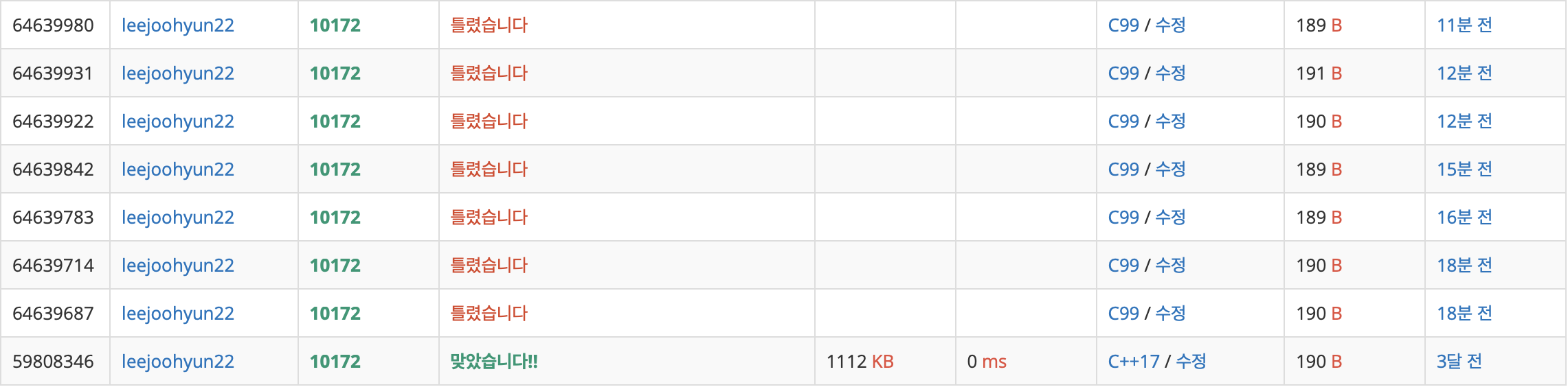 백준 10172번 C언어