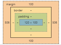 자주 사용하는 CSS 활용 _ margin : 0 auto