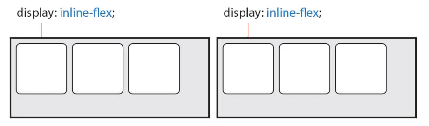 자주 사용하는 CSS 활용 _ diplay : flex