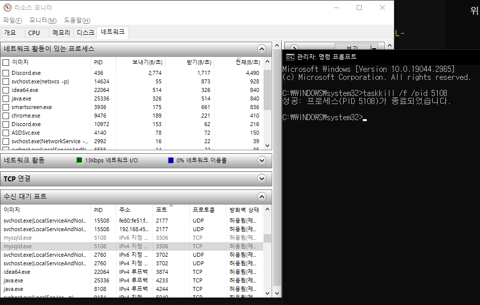Mariadb Error 1045 28000 Access Denied For User Adminlocalhost Using Password Yes 에러