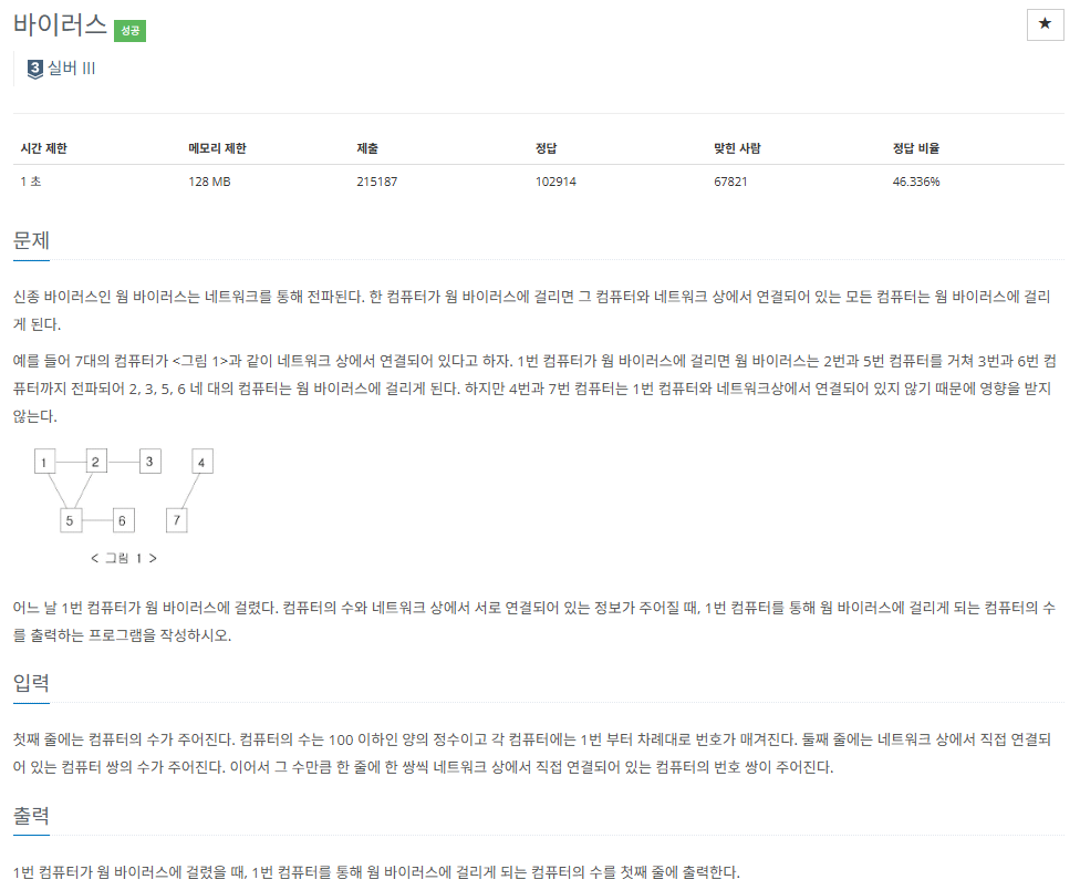 [백준(JAVA)] 2606번: 바이러스