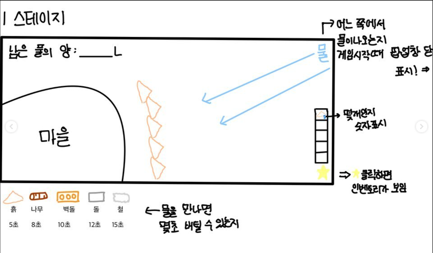 [일기] 23회 APPJAM