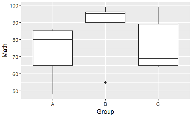 [R] ggplot