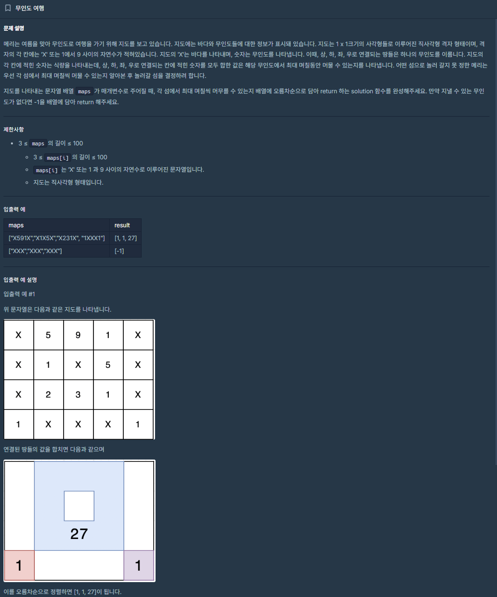프로그래머스 > 무인도 여행