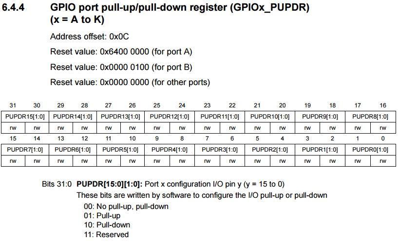 [펌웨어] STM32F GPIO / Clock datasheet