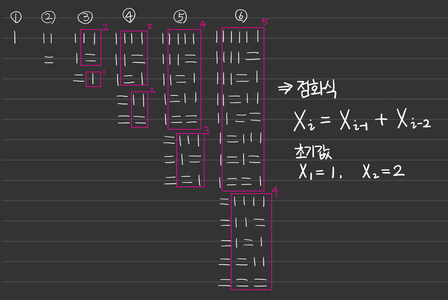 [BOJ/python] 11726: 2×n 타일링