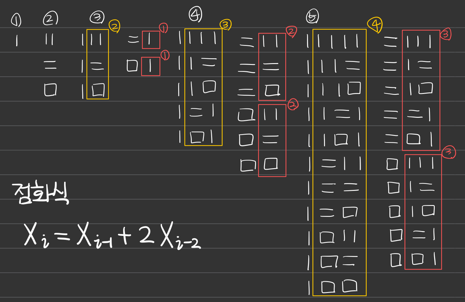 [BOJ/python] 11727: 2×n 타일링 2