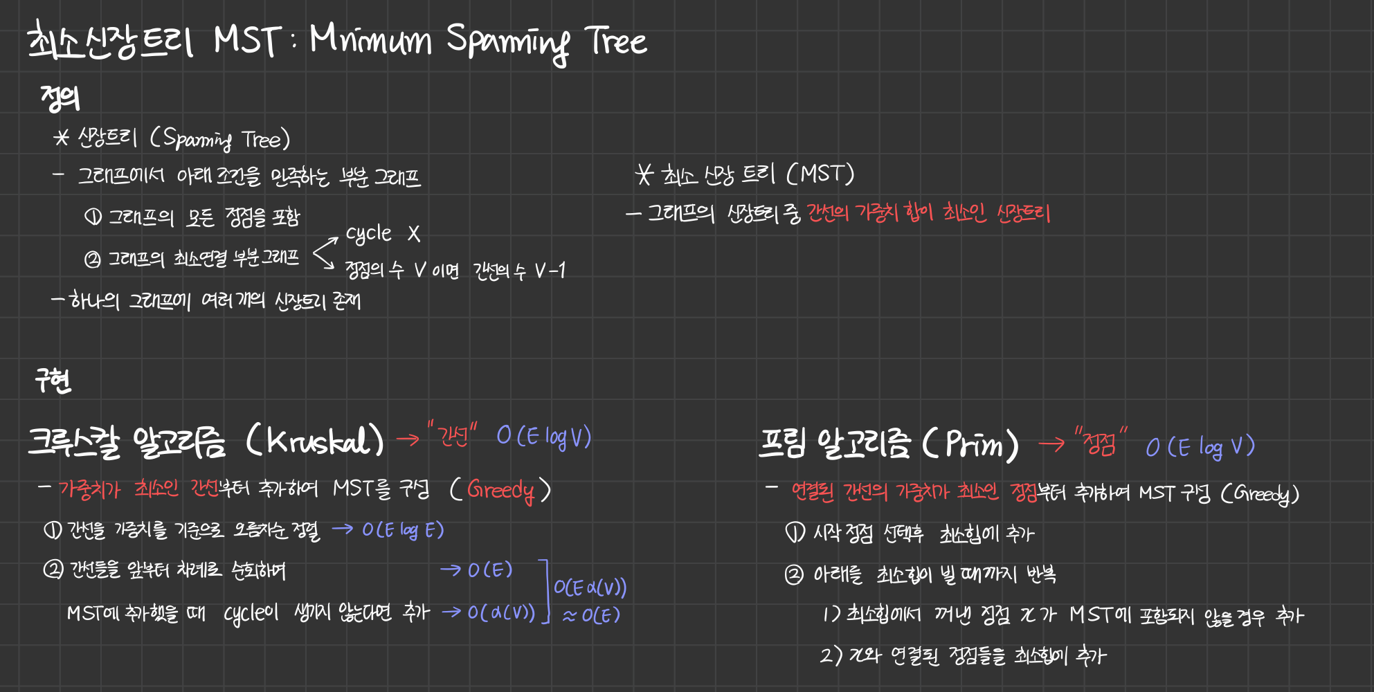 최소 신장 트리 (MST, Minimum Spanning Tree)