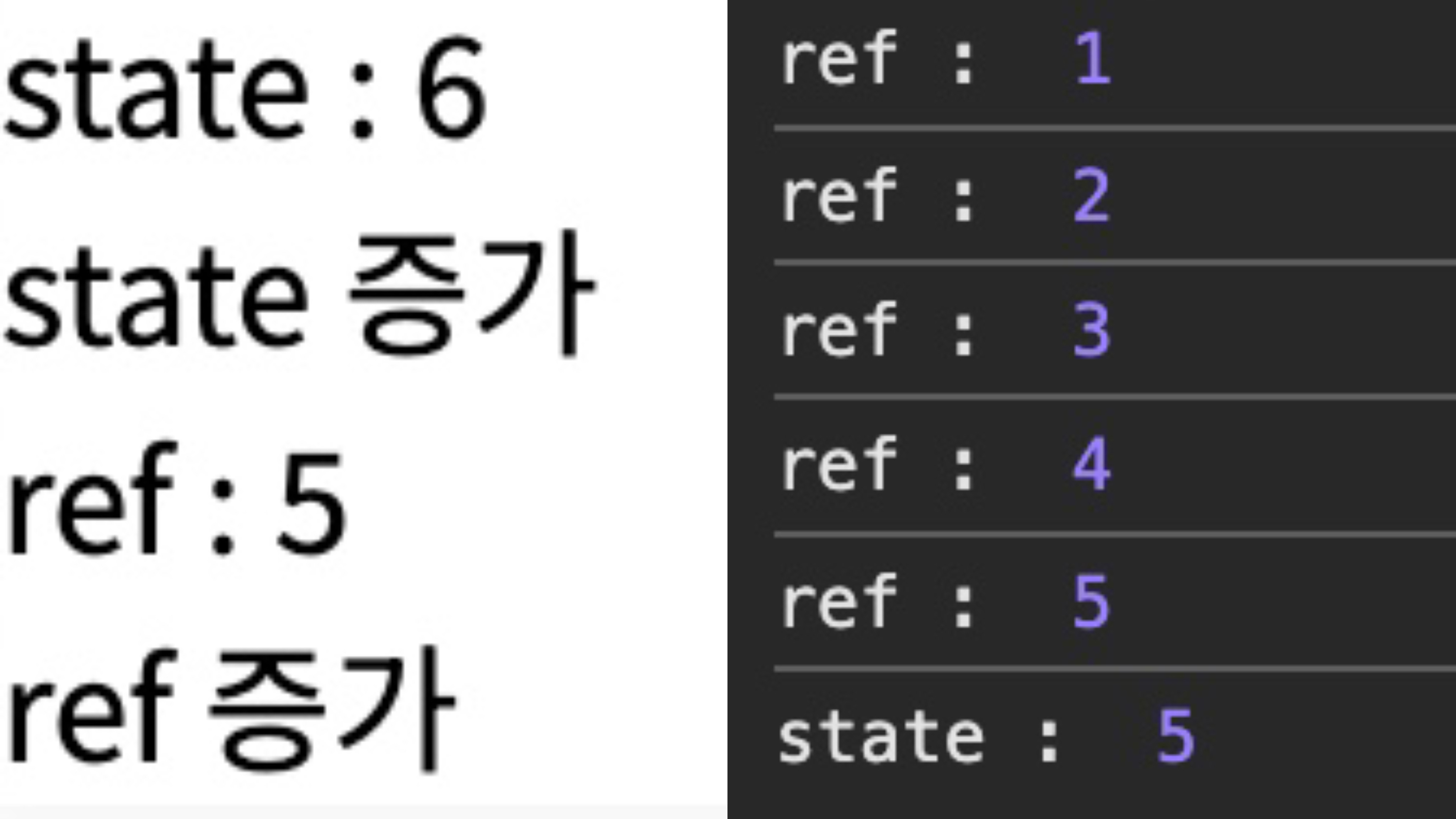 [React] useRef 이해하기 (useState와의 차이, 적용 예제)