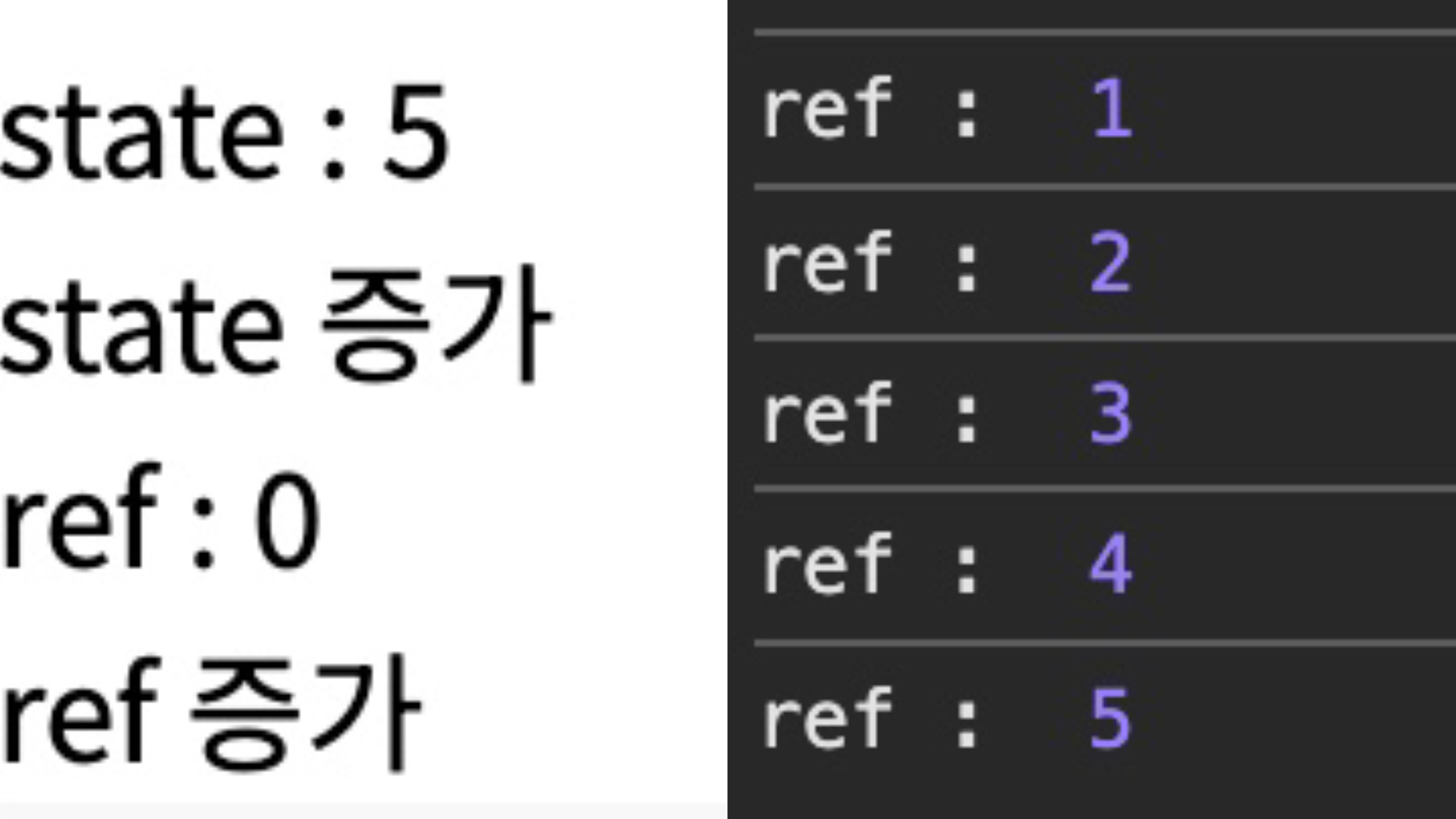 [React] useRef 이해하기 (useState와의 차이, 적용 예제)