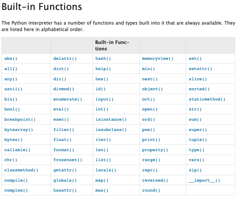 til-sort-reverse-vs-sorted-reversed