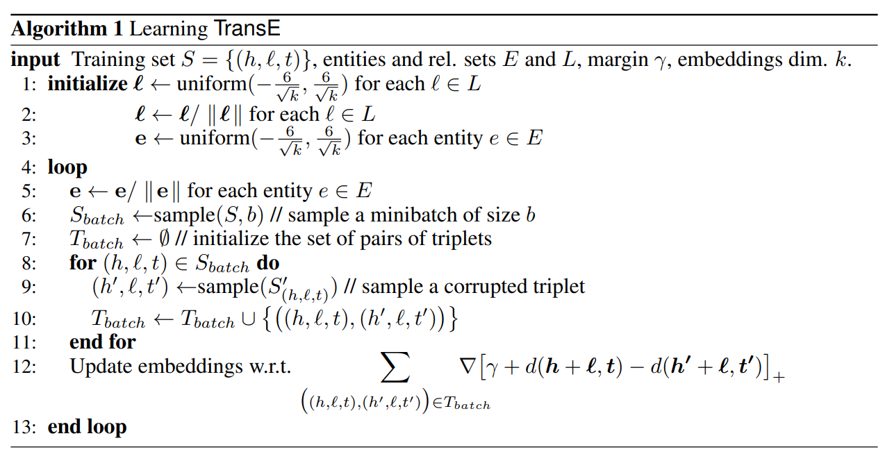[TransE]Translating Embeddings for Modeling Multi-relational Data