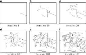 [Cs231n] Lecture 1. Introduction CNN