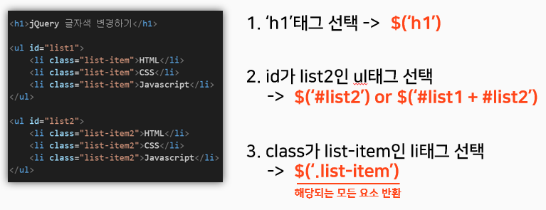 JQuery jquery