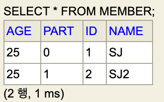[SOPT] 2차시 세미나 키워드 과제