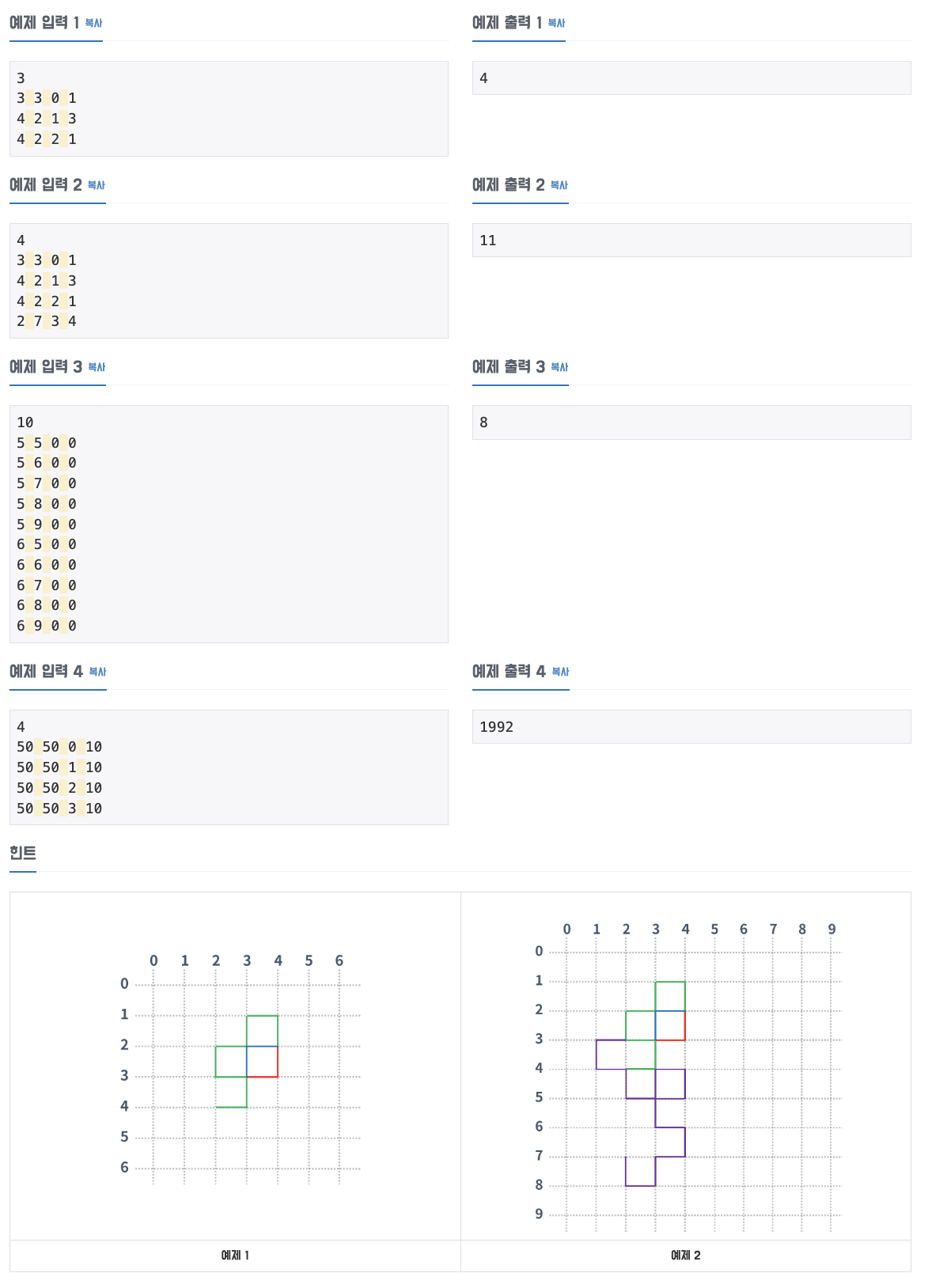 [Baekjoon] 15685. 드래곤 커브 | 근데 이제 숏코딩을 곁들인..
