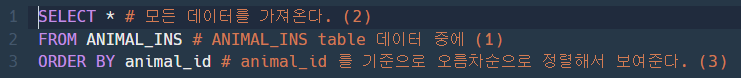 Programmers SQL 문제풀이(Lv.1) - 5